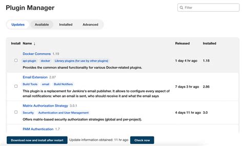 Jenkins Security Best Practices Cycode