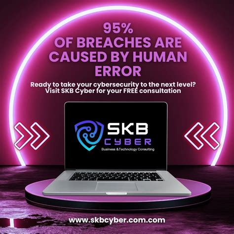 Skb Cyber Cybersecurity Tip Of The Day Skb Cyber Posted On The Topic Linkedin