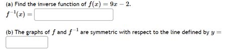 Solved A Find The Inverse Function Of Chegg