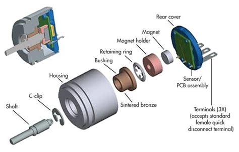Ghim Trên Robotics Jacobian Trajectory Path Manipulability