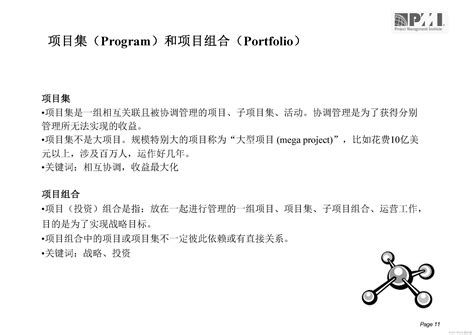 项目管理知识体系第六版第1章 引论 Compatibility Mode Csdn博客
