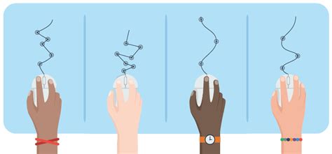 The Mouse That Knows You Hood College