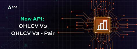 Introducing Sub Minute Intervals In Birdeye Data Services Ohlcv V3 Apis By Birdeye Data
