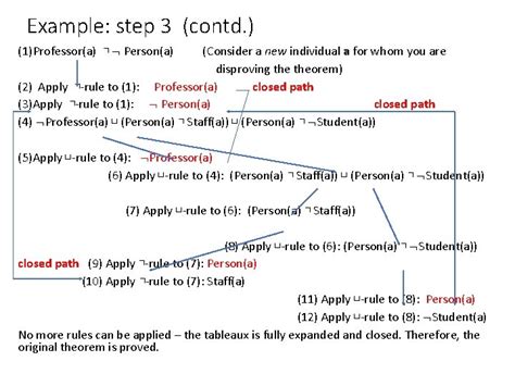 semantic networks an alternative knowledge representation framework