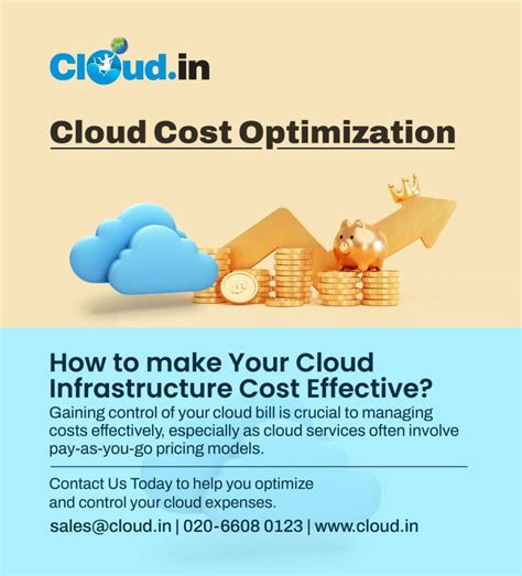 Prakhar Dubey On Linkedin Aws Cloudoptimization Managedservices Wellarchitected