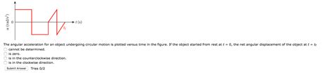 Solved The Angular Acceleration For An Object Undergoing Chegg