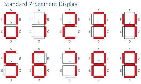 Improve Your Membrane Switches With Integrated Segment Displays RH
