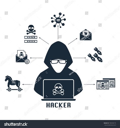 11 Malicious Traffic Iot Stock Vectors And Vector Art Shutterstock