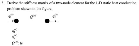 Solved Derive The Stiffness Matrix Of A Two Node Element Chegg