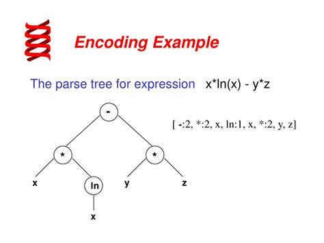 PPT Genetic Algorithms Revisited PowerPoint Presentation Free Download ID
