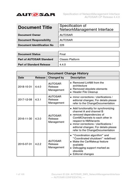 Autosar Sws Networkmanagementinterface Pdf Software Modular