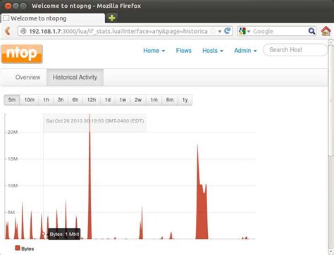 How To Set Up Web Based Network Traffic Monitoring System On Linux