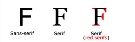 Css Backgrounds เกี่ยวกับการปรับแต่งพื้นหลัง เราจะใช้ By Tawanait Medium