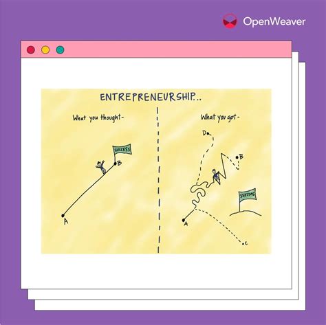 open weaver openweaver instagram photos and videos