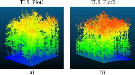 Figure 2 From Accuracy Assessment Of Stem Classification Obtained From