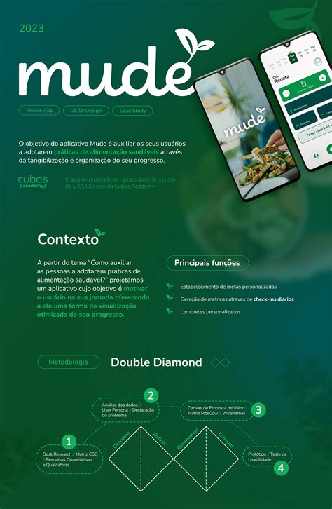 Ux Ui Design Mobile App Mude Behance