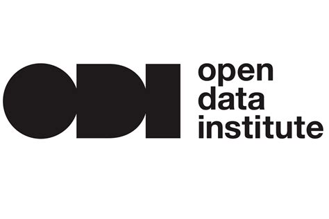 Portfolio Of Ai Assurance Techniques Govuk