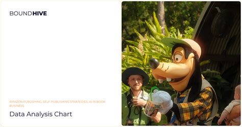 Metadata Generation Boundhive