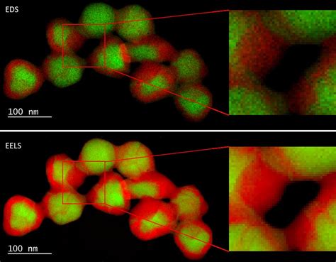 Fast Stem Spectrum Imaging Using Simultaneous Eels And Eds In