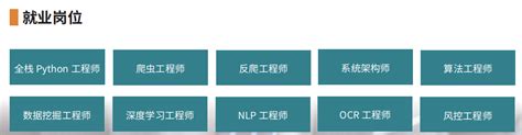 2024转行it，学python还是java更好找工作？python柑橘乌云a 中德ai开发者社区