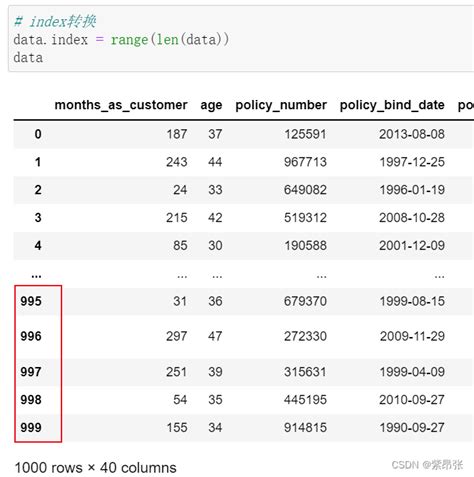 Python机器学习：range对索引重新排列重排索引 Csdn博客