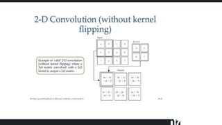 Introduction To Object Detection PPTX