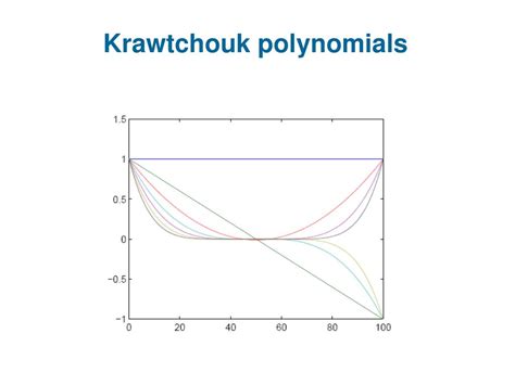 Ppt Orthogonal Moments Powerpoint Presentation Free Download Id 4293322