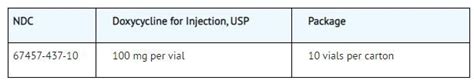 Doxycycline Injection Fda Prescribing Information Side Effects And Uses
