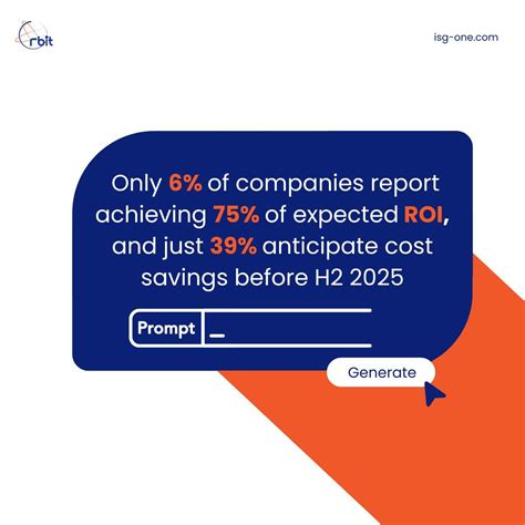 Ai Artificialintelligence Innovation Techtrends Aiinbusiness Aioptimization Futureoftech