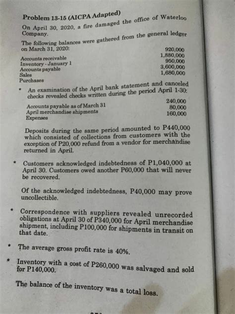Solved Problem 13 15 AICPA Adapted On April 30 2020 A Chegg Com