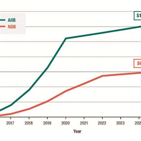 Jiajun Xu Executive Deputy Dean Phd University Of Oxford Peking