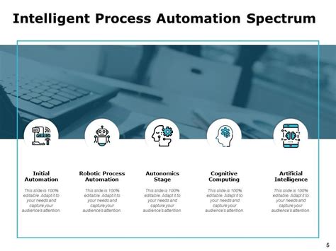 Artificial Intelligence Automation Ppt Powerpoint Presentation Complete