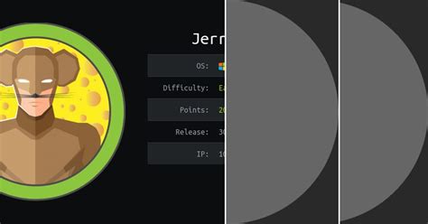 List Hackthebox Curated By Dilu A Medium