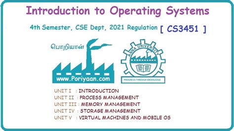 User And Operating System Interface Introduction Introduction To Operating Systems
