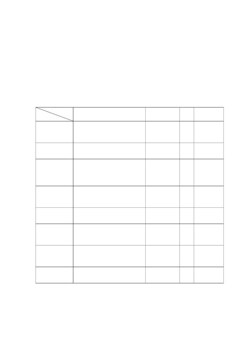 Sample Project Template Edit Fill Sign Online Handypdf