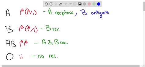 Solved Texts Hematology 1 Obtain Blood Samples And Perform Solved Texts Hematology 1 Obtain Blood Samples And Perform