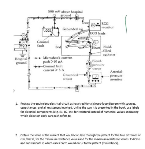 solved redraw the equivalent electrical circuit using a