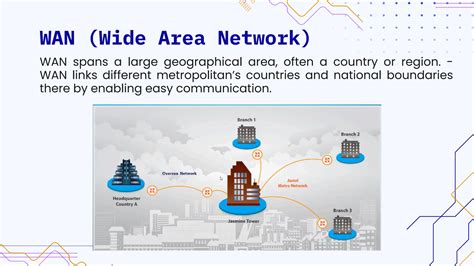 Networking Basics With Cisco Packet Tracer For Beginners Pdf