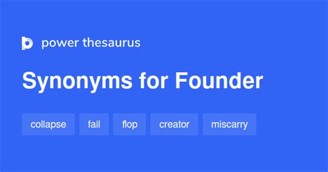Founder Synonyms 1 632 Similar Words And Phrases