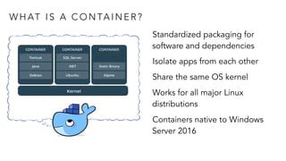 Build And Deploy Multiarch Linux And Windows Container Images Ppt