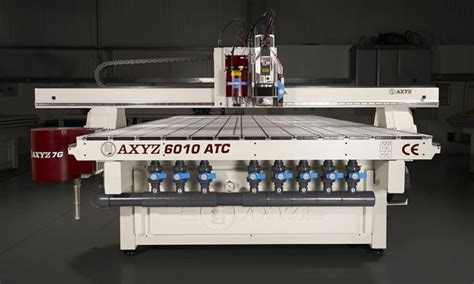 Purchasing Your Cnc Router 10 Pitfalls To Avoid Axyz