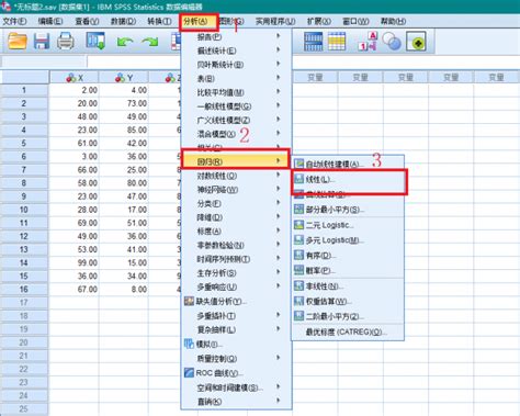 spss多元回归分析怎么操作 spss多元回归分析数据解读 ibm spss statistics 中文网站