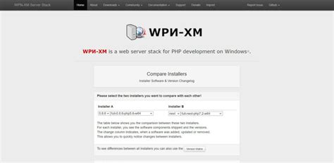Best Open Source PHP Servers For App Deployment