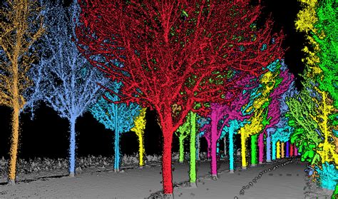 Lidar 360 Point Cloud Software 3d Lidar Software Modelling