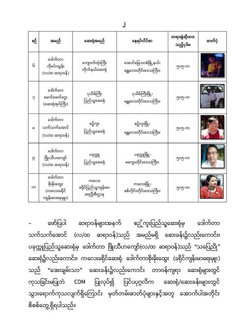 နိုင်ငံတော်တည်ငြိမ်အေးချမ်းမှုကို ပျက်ပြားစေရန်ရည်ရွယ်ချက်ဖြင့် Cdm လ
