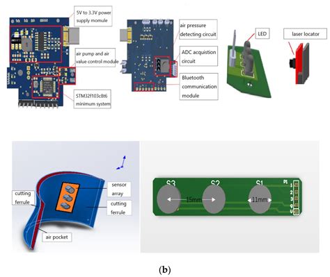 Piezoelectric Sensor For Human Pulse Detection At Heather Reyes Blog