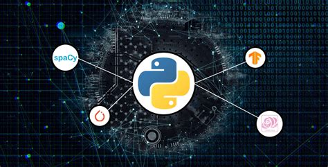 top python libraries for chatbot development