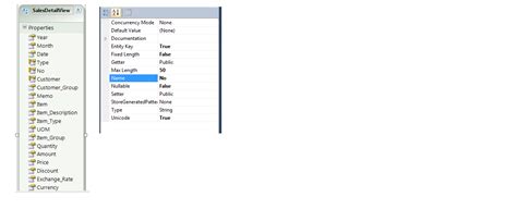 C Not Printing Duplicate Values Using View In Entity Model Stack