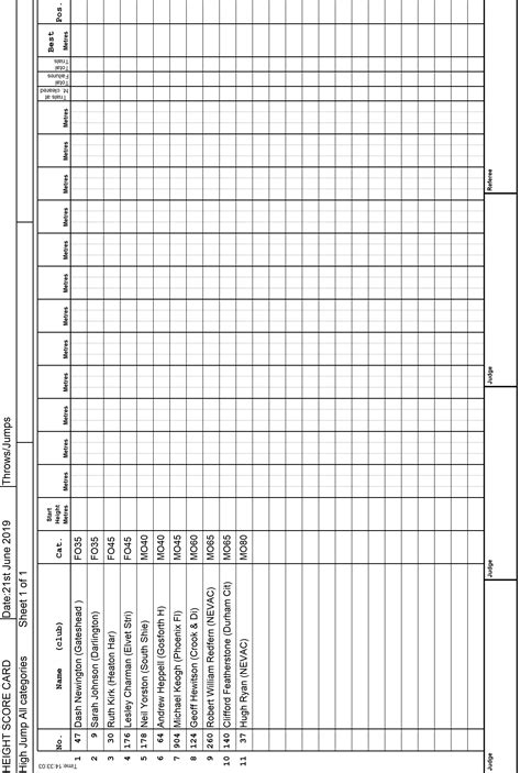High Jump Score Sheet Template At Nick Mendoza Blog