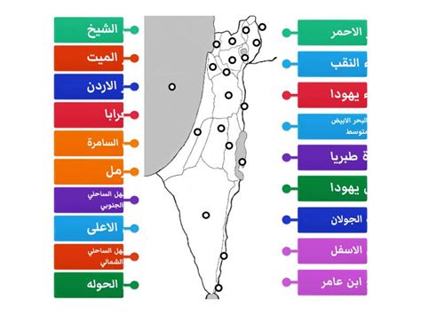خارطة اسرائيل Labelled Diagram